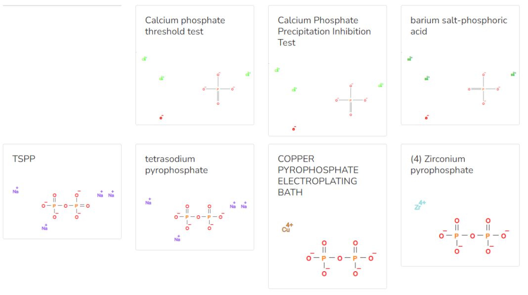Synthesis of Barium Phosphate - Tech Remarkable